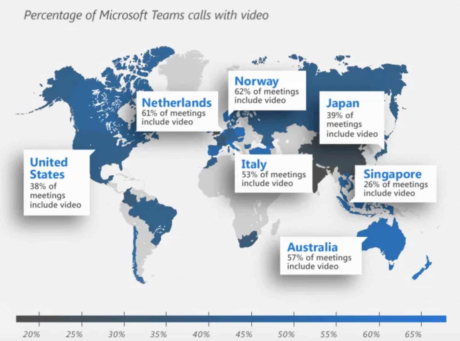 Collaboration Tools Key to the Future of Work - Surety IT | Brisbane